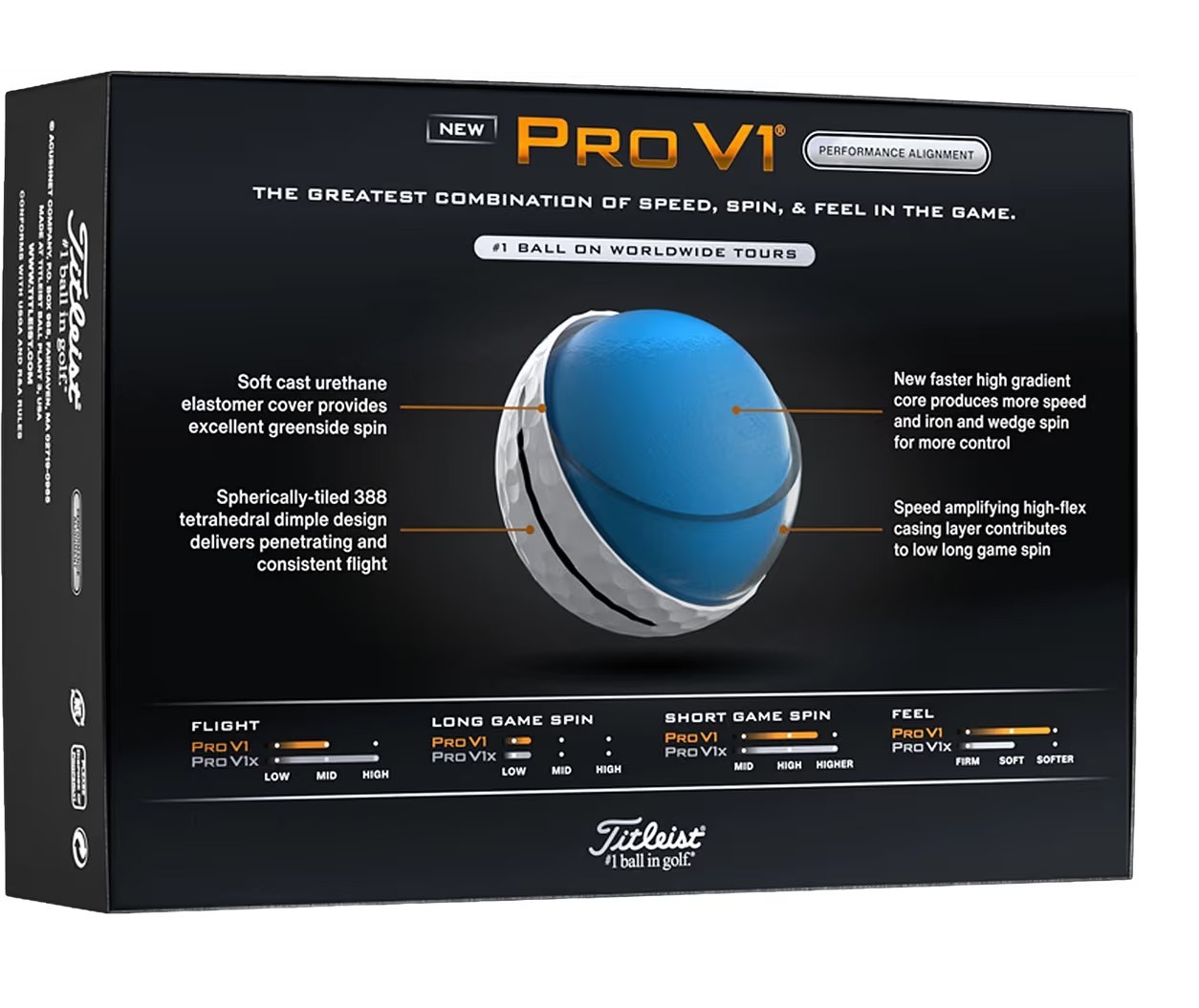 Titleist Pro V1 Performance Alignment Black golfové míčky | Golf pro ...